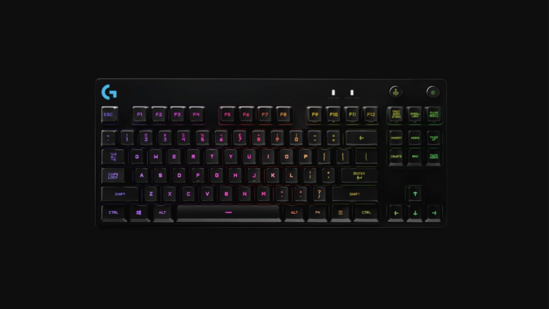 Logitech G Pro Keyboard Review - Compact long-term companion